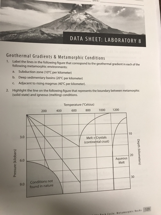 Solved DATA SHEET: LABORATORY 8 Geothermal | Chegg.com