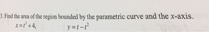 Solved 3. Find the area of the region bounded by the | Chegg.com