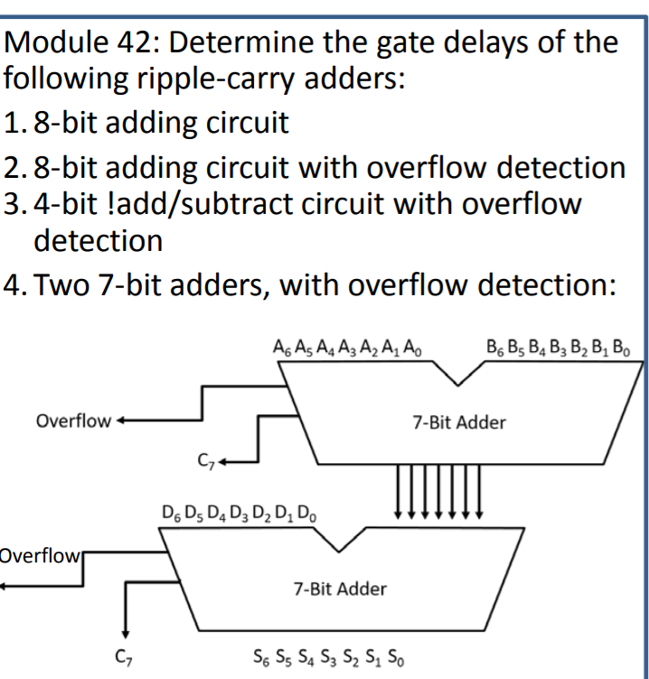 Solved Module 42: Determine the gate delays of the following | Chegg.com