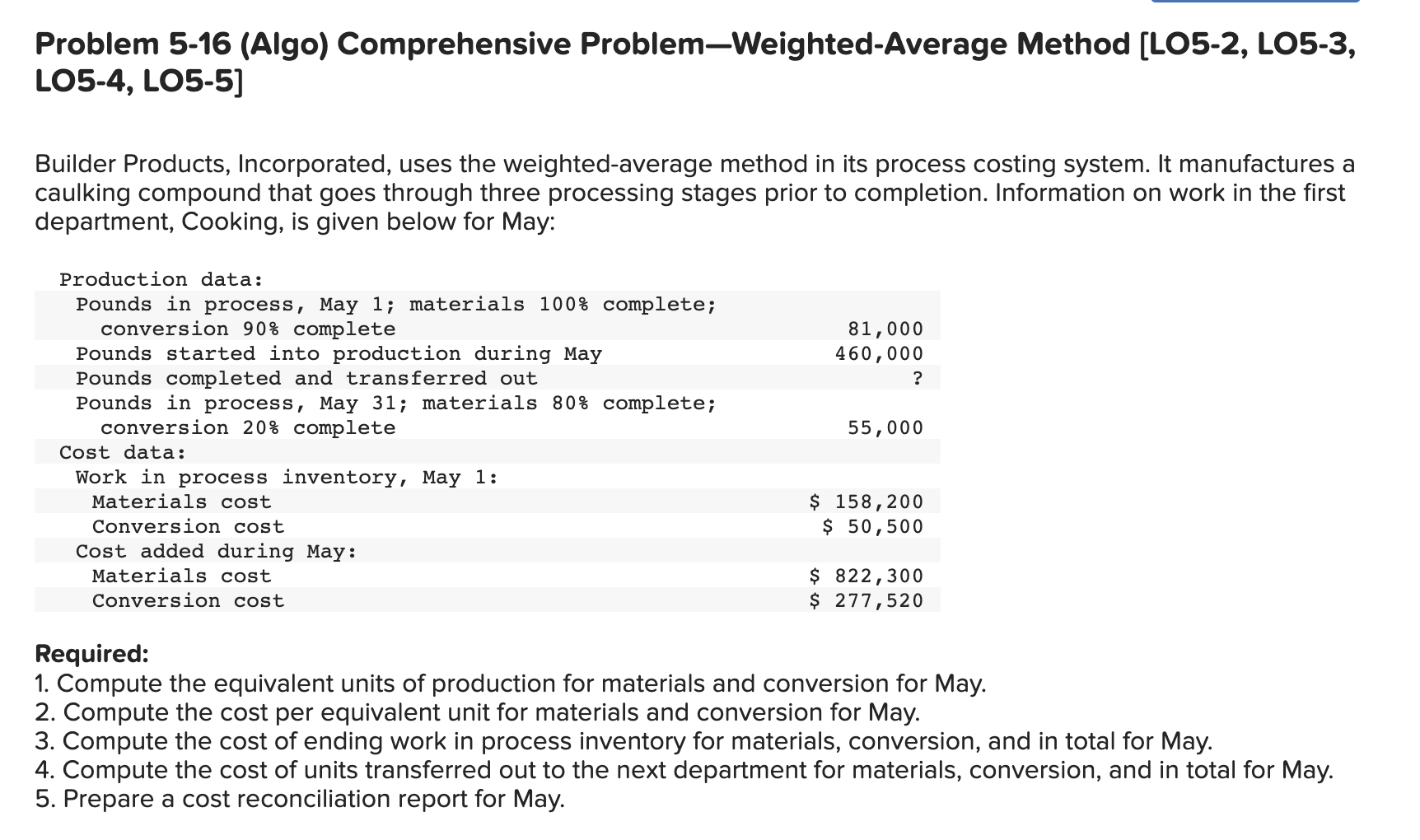 Solved Problem 5-16 (Algo) Comprehensive | Chegg.com
