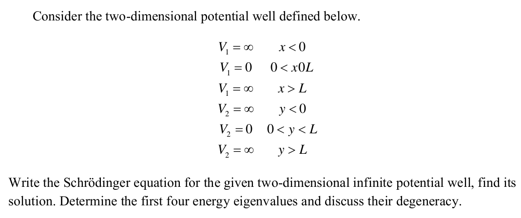 Consider the two-dimensional potential well defined | Chegg.com