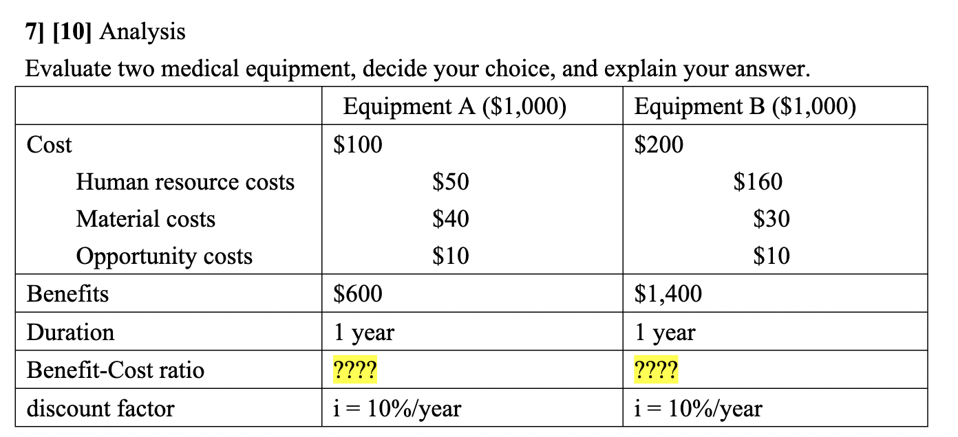 Solved 7] [10] Analysis Evaluate two medical equipment, | Chegg.com
