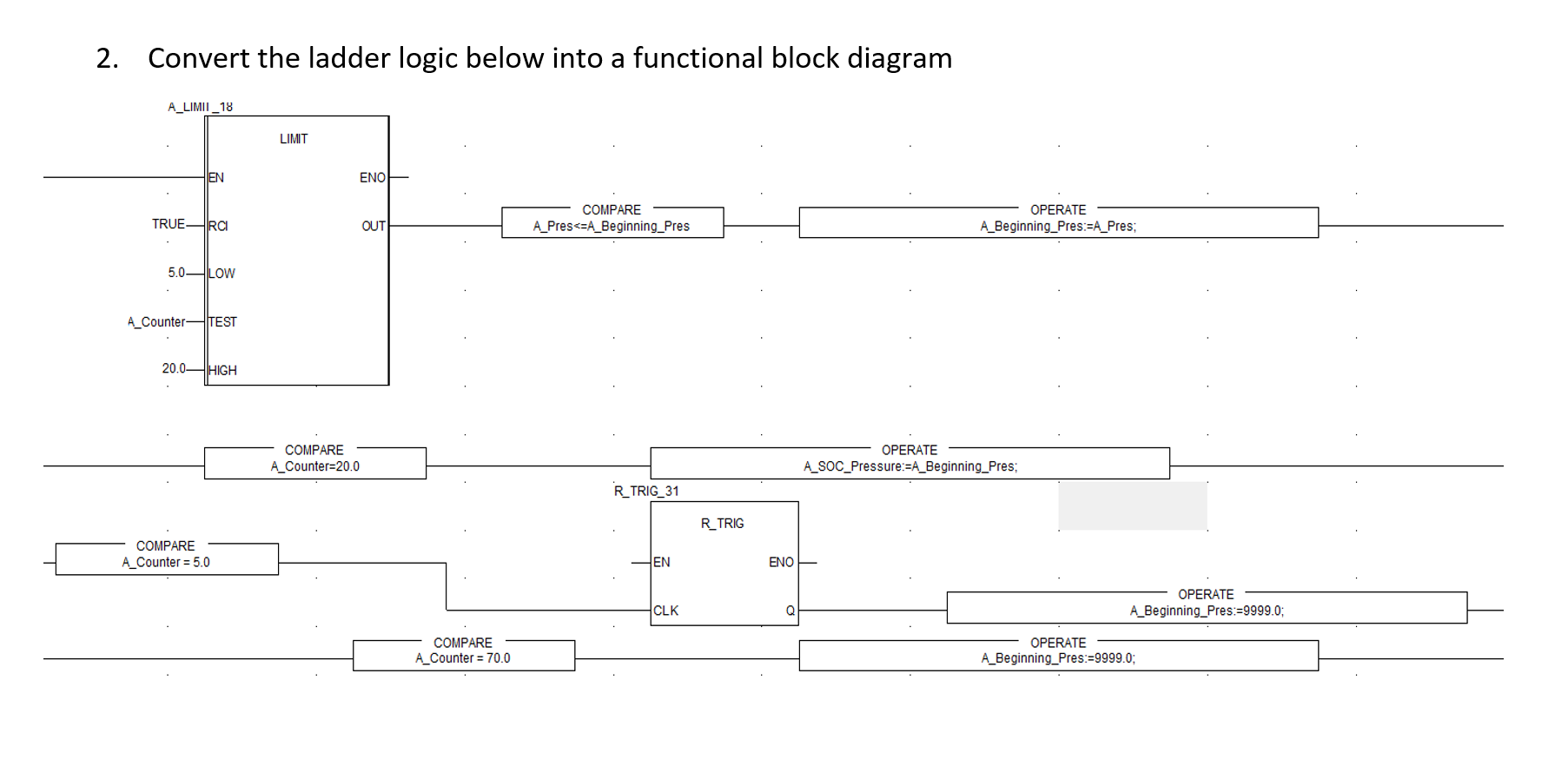 2. Convert the ladder logic below into a functional | Chegg.com