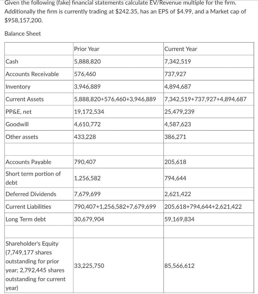 Given the following (fake) financial statements | Chegg.com