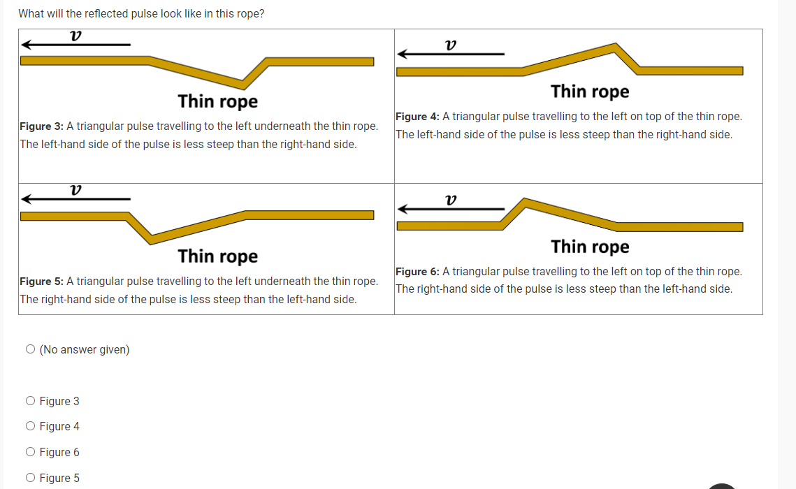 Solved A thin rope with a density 538 g/m is joined to a | Chegg.com