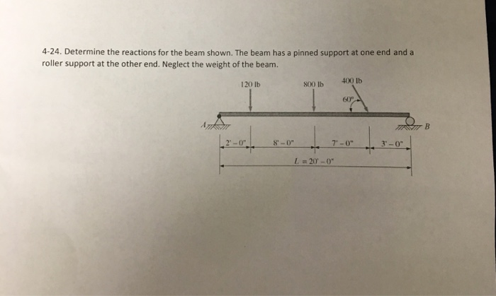 Solved 4-24. Determine the reactions for the beam shown. The | Chegg.com
