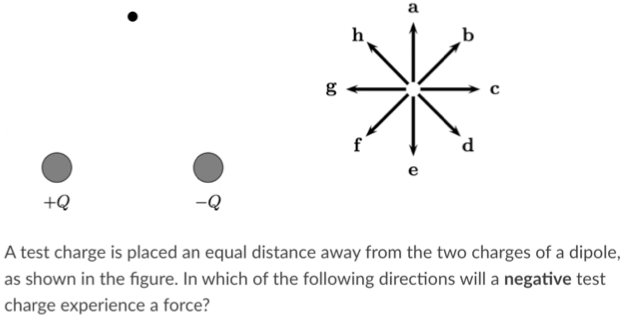 Solved h 09 d +Q -Q A test charge is placed an equal | Chegg.com