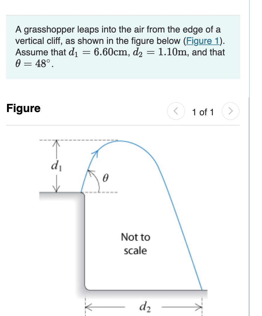 Solved Use the information given to find the height of the | Chegg.com