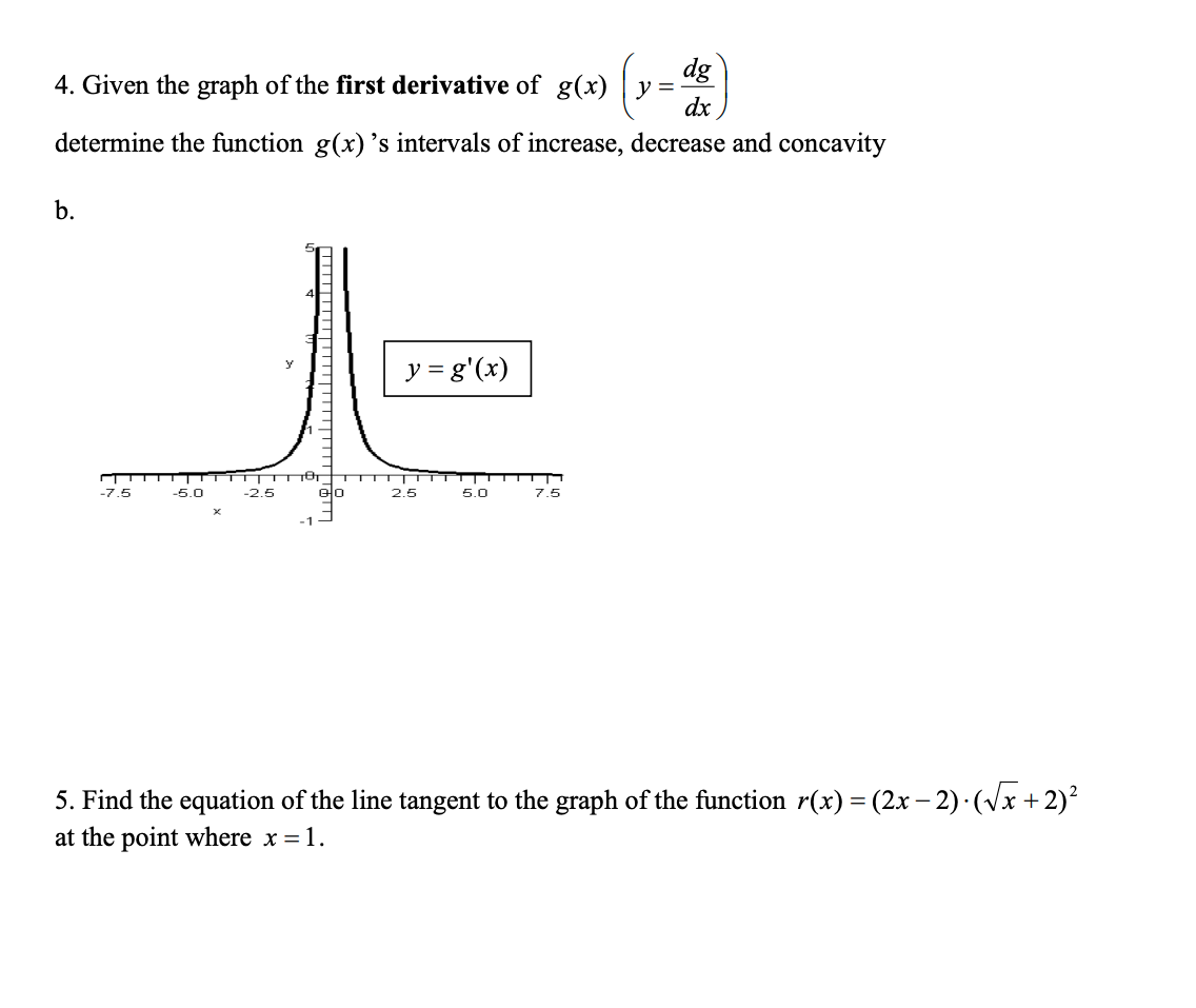 Solved 4. Given the graph of the first derivative of g(x) y | Chegg.com