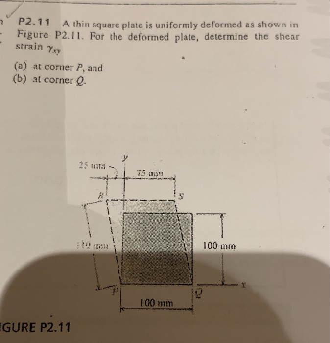 Solved P2.11 A thin square plate is uniformly deformed as | Chegg.com