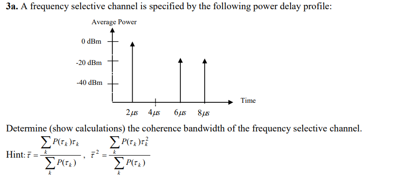 Solved 3a. A frequency selective channel is specified by the | Chegg.com