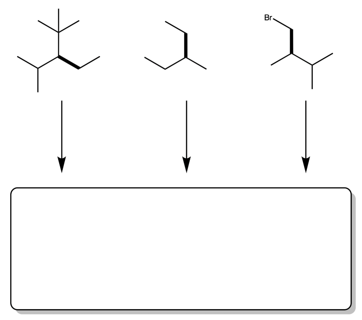 Solved Draw the most stable Newman projections of the given | Chegg.com
