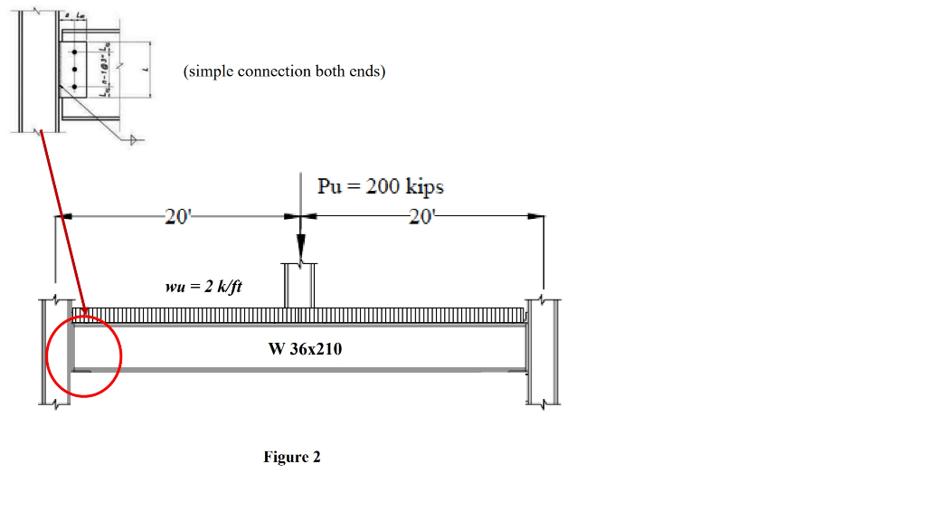 Problem Set #2 [Due: Thursday April 30, 2020] Problem | Chegg.com