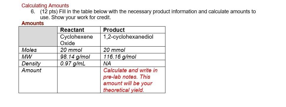 Solved Calculating Amounts 6. (12 pts) Fill in the table | Chegg.com