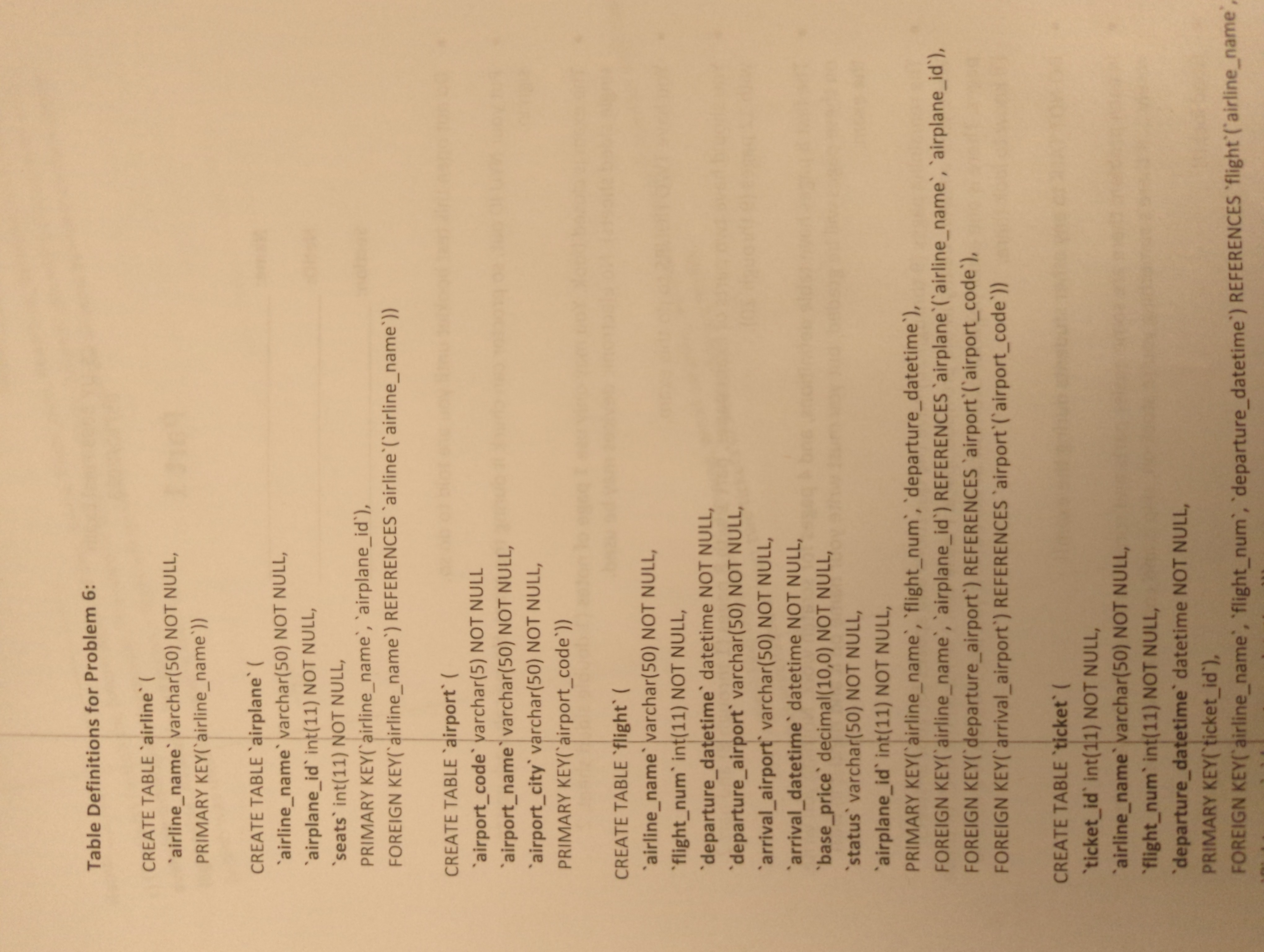 Table Definitions for Problem 6: CREATE TABLE | Chegg.com