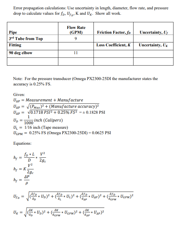 Error propagation calculations: Use uncertainty in | Chegg.com