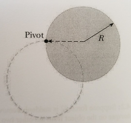 Solved 2. A uniform solid disk of mass M= 3 kg and radius R | Chegg.com