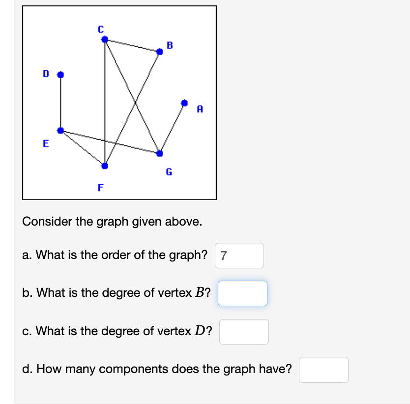 Solved Consider the graph given above.a. ﻿What is the order | Chegg.com
