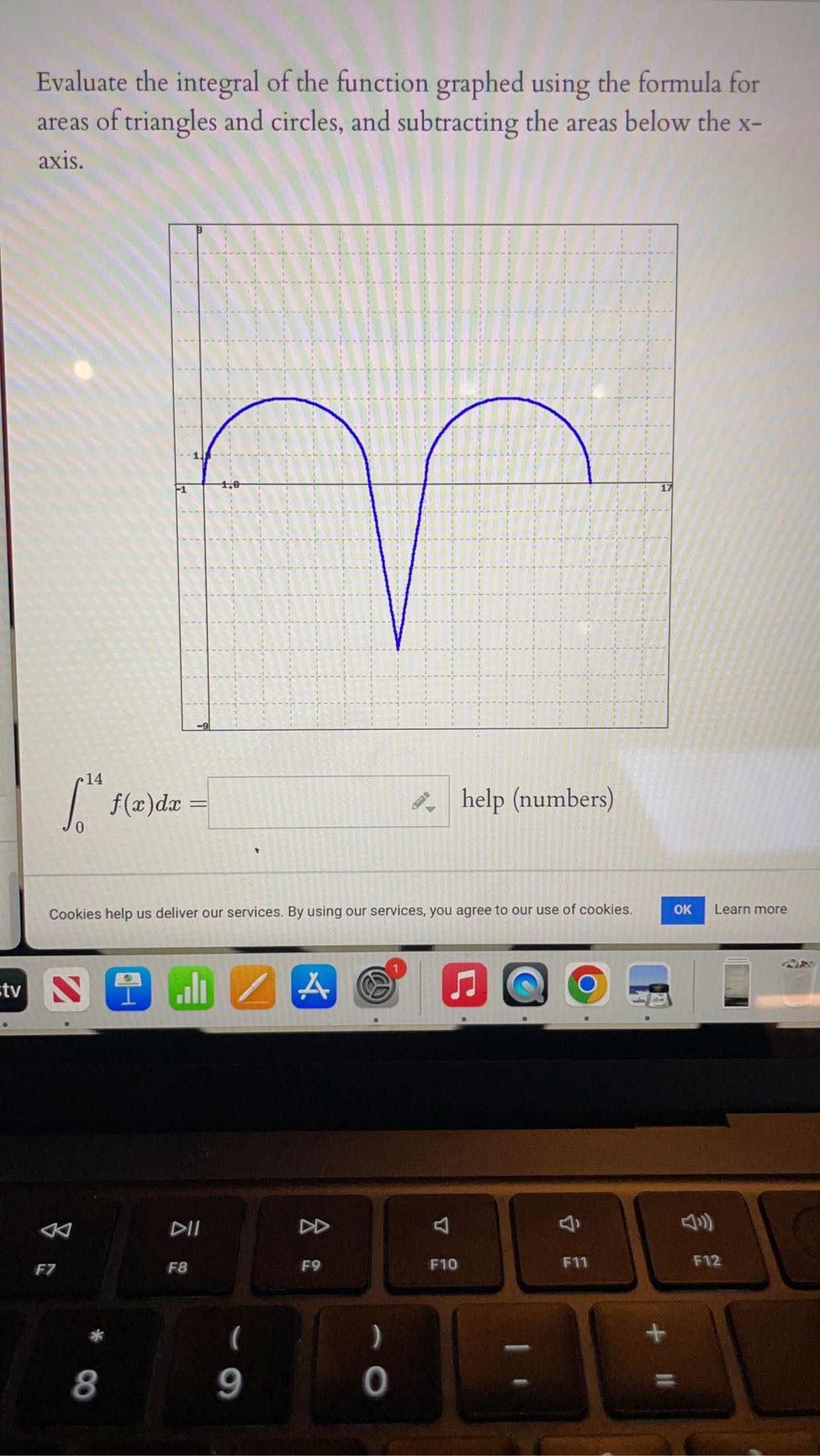Solved Evaluate the integral of the function graphed using | Chegg.com