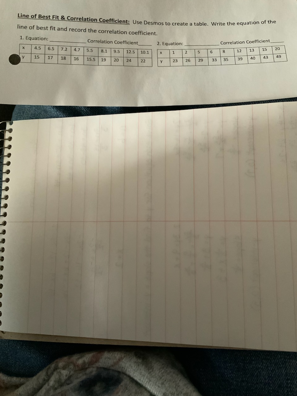 Solved Line of Best Fit \& Correlation Coefficient: Use | Chegg.com