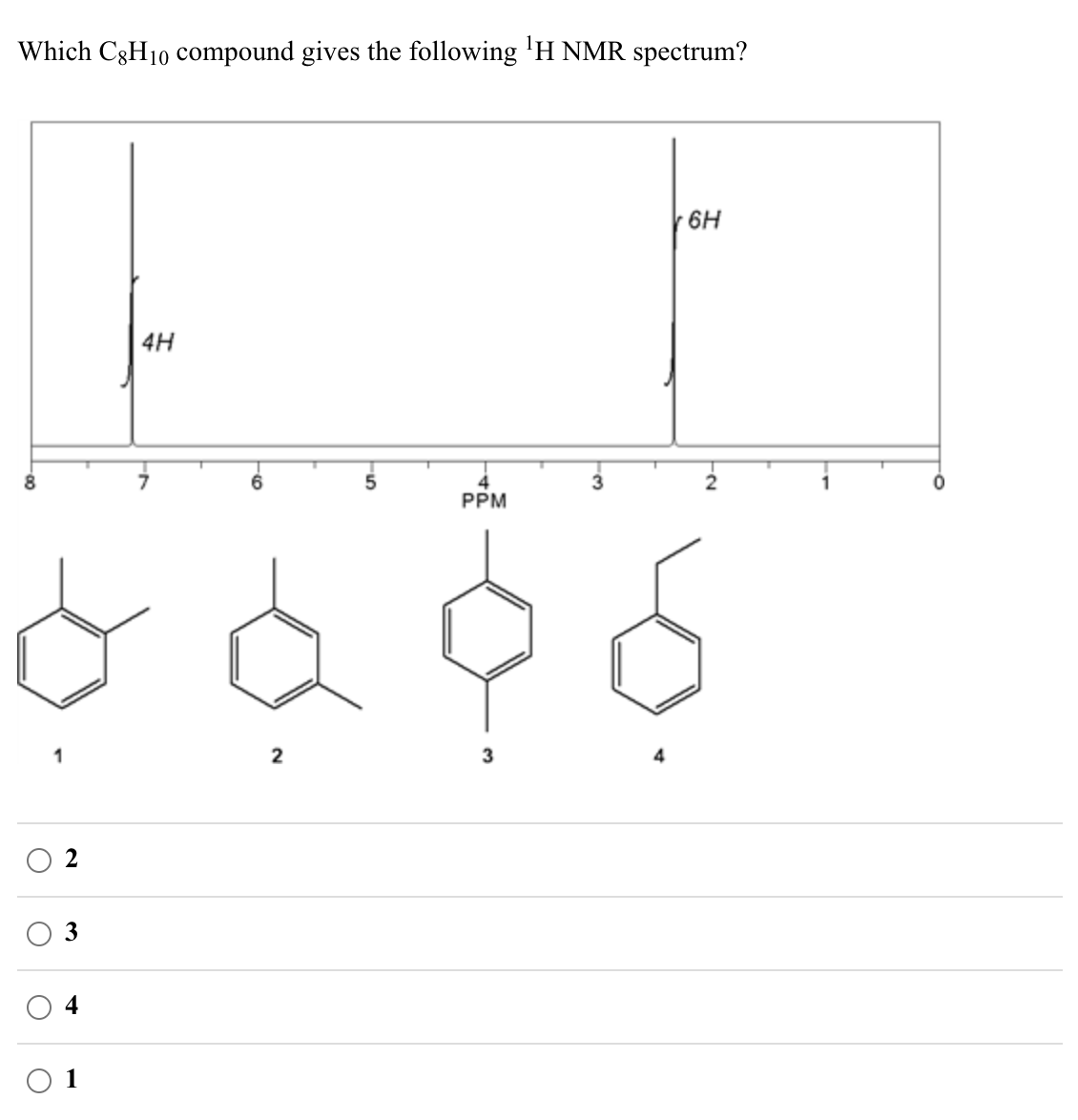 Solved Which C8H10 compound gives the following 1H NMR | Chegg.com