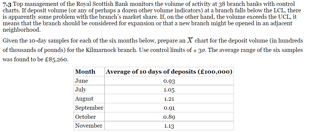 Solved How do I figure out the LCL, ﻿UCL, and X bar chart? | Chegg.com