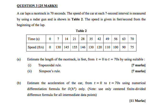 Solved QUESTION 3 [25 MARKS] A car laps a racetrack in 70 | Chegg.com