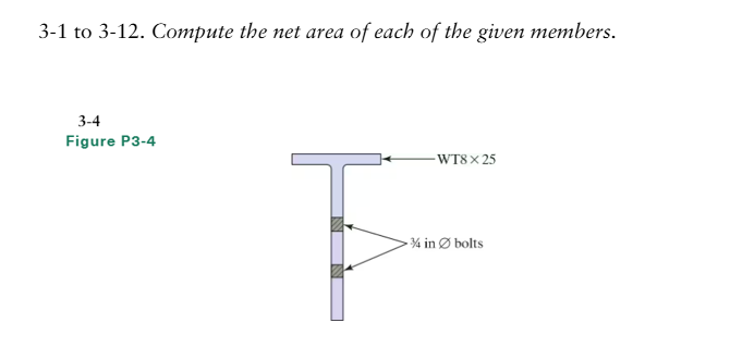 Solved 3-1 ﻿to 3-12. ﻿Compute the net area of each of the | Chegg.com