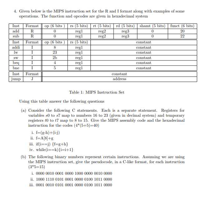 Solved 4. Given below is the MIPS instruction set for the R | Chegg.com