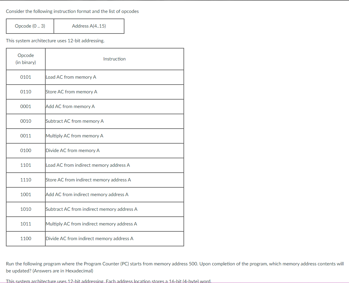 Solved Consider the following instruction format and the | Chegg.com
