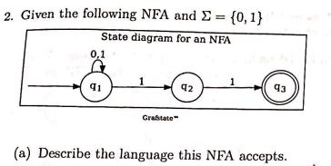 Solved 2. Given the following NFA and = {0,1} State diagram | Chegg.com