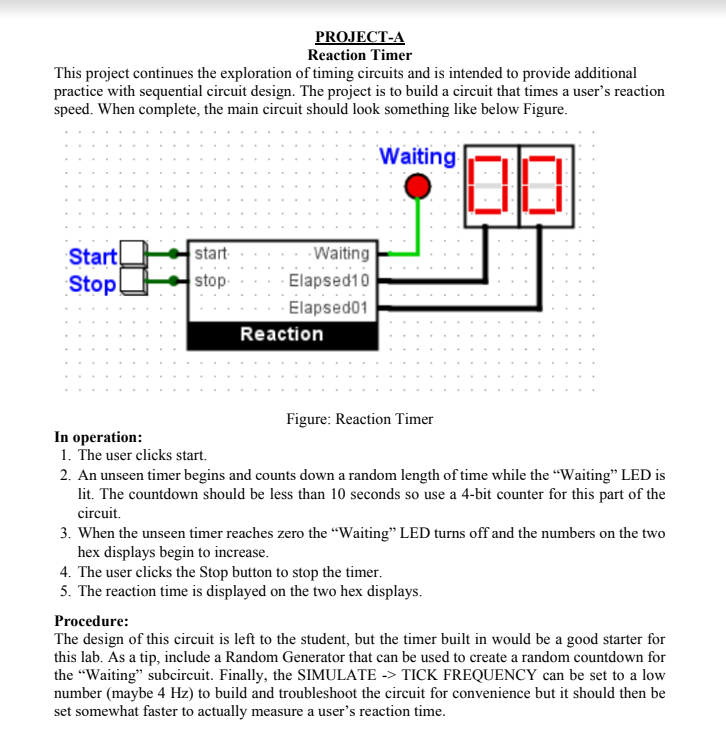 # Use Logisim software... and Submit the logism | Chegg.com
