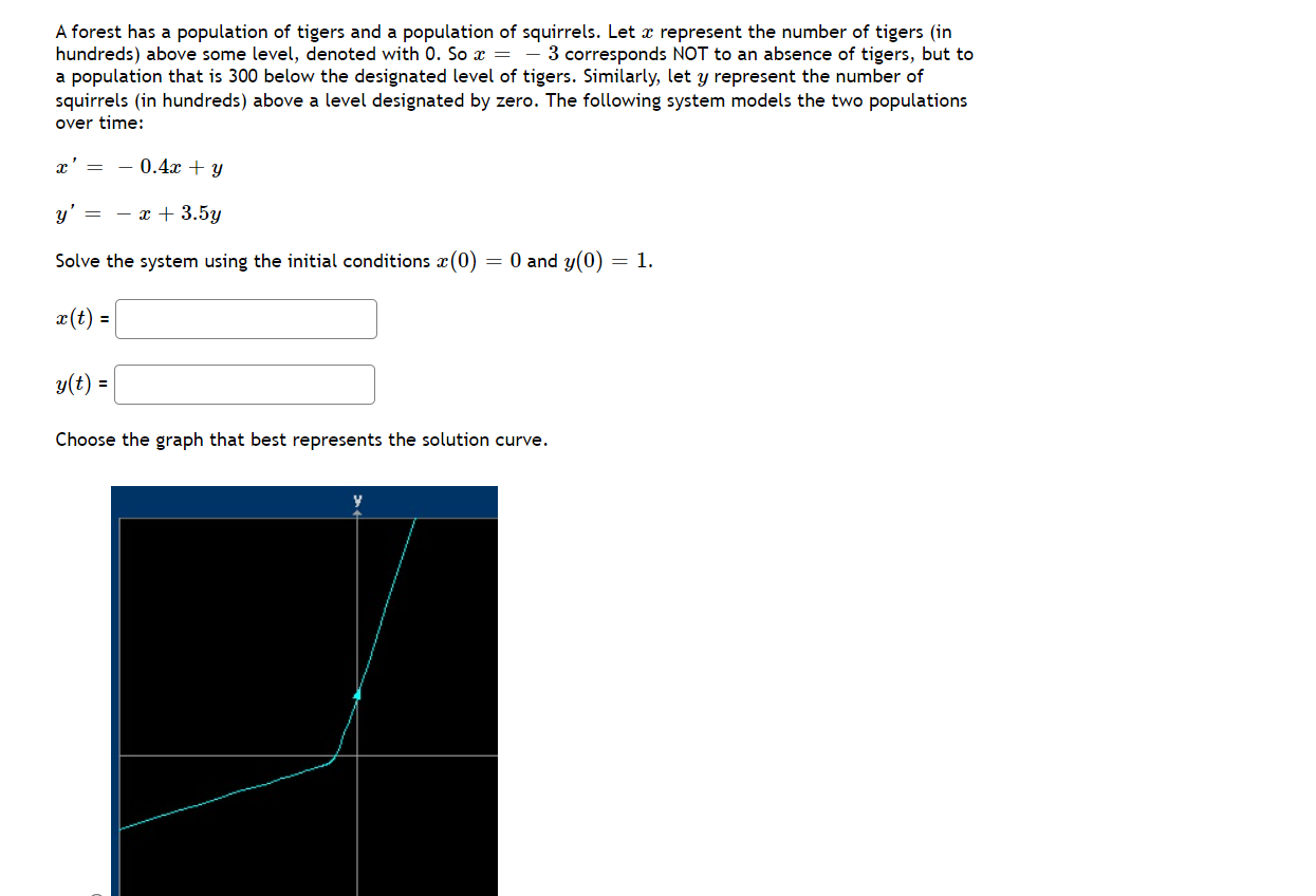 Solved A forest has a population of lynx and a population of | Chegg.com