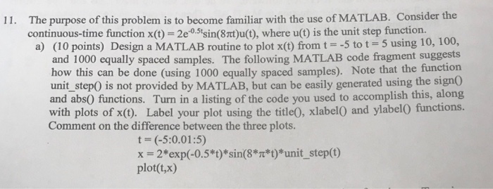 Solved The purpose of this problem is to become familiar | Chegg.com