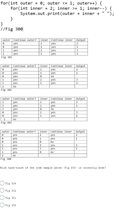 Solved count = 1 while count