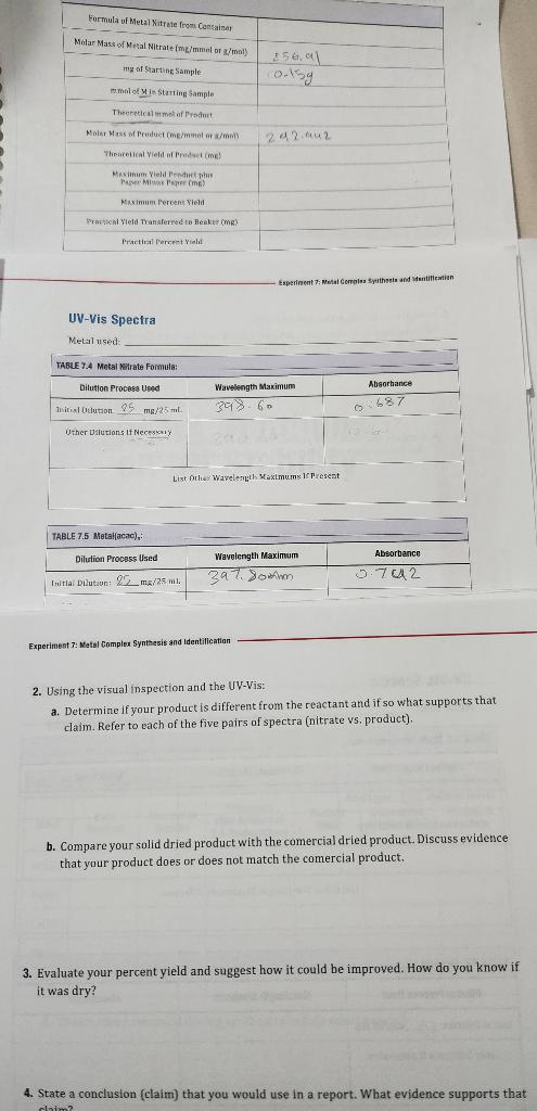 Solved UV-Vis Spectra Experiment 7: Netsl Comples Synthesis | Chegg.com