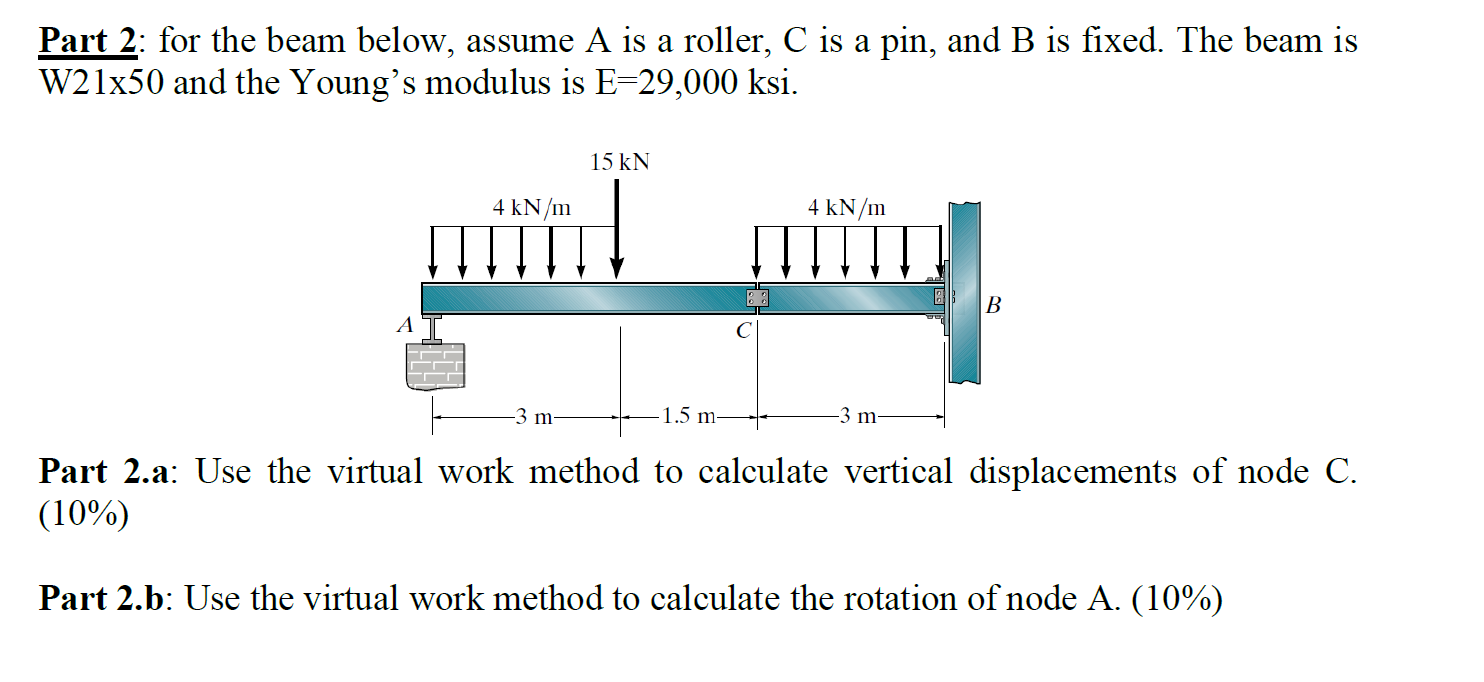 Solved Part 2: for the beam below, assume A is a roller, C | Chegg.com