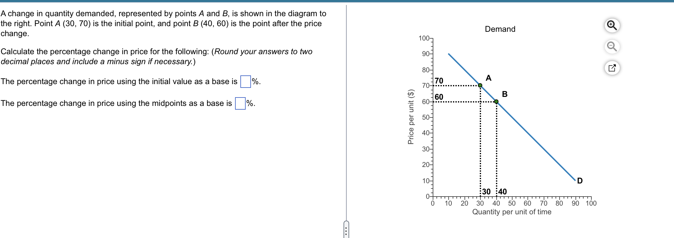 Solved A change in quantity demanded, represented by points | Chegg.com