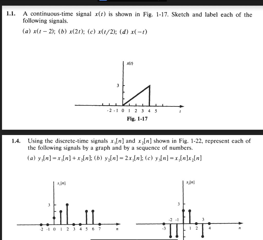 Solved 1.1. A continuous-time signal x(t) is shown in Fig. | Chegg.com