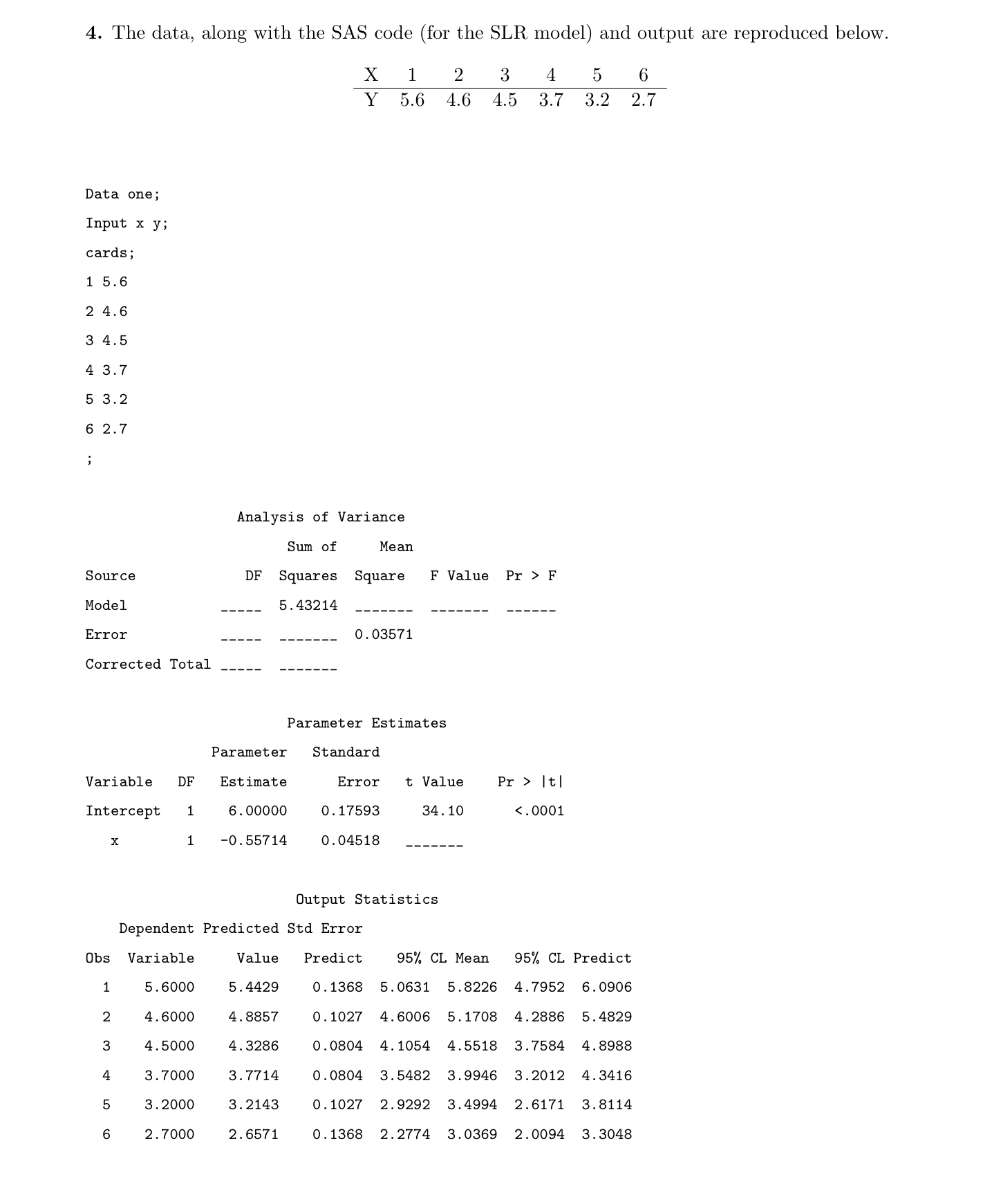 Solved 4. The data, along with the SAS code (for the SLR | Chegg.com
