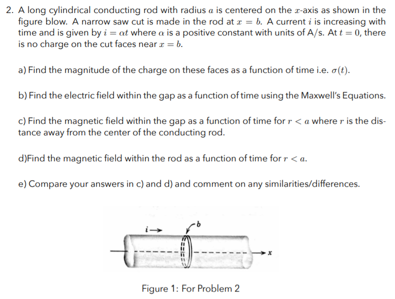 Solved 2. A long cylindrical conducting rod with radius a is | Chegg.com