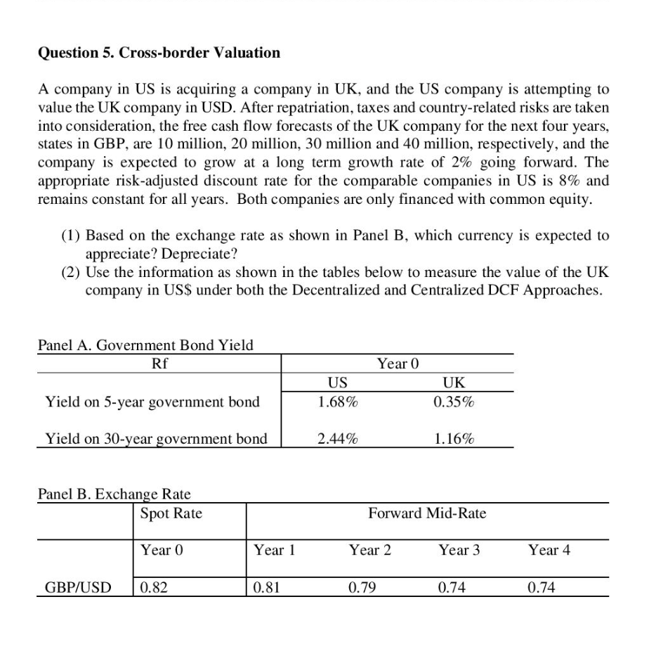 Question 5. Cross-border Valuation A company in US is | Chegg.com