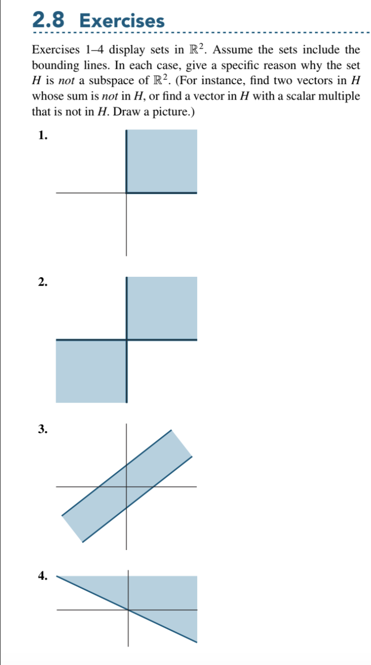 Solved Exercises 1 4 Display Sets In R2 Assume The Sets 4061