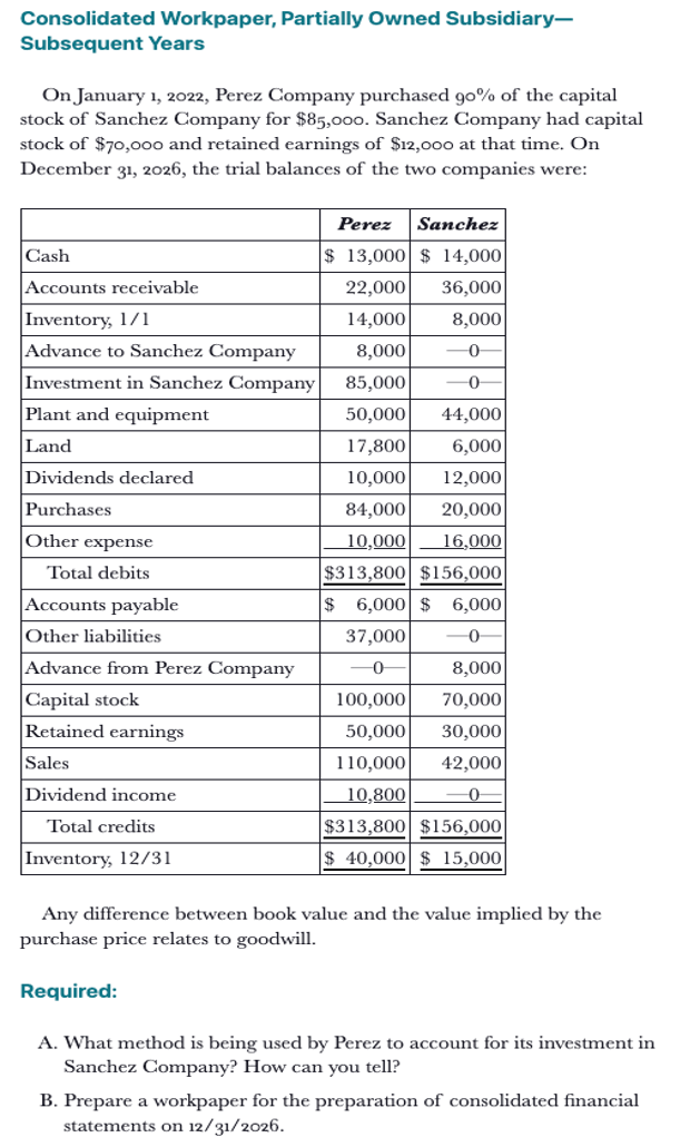 Solved Consolidated Workpaper, Partially Owned | Chegg.com