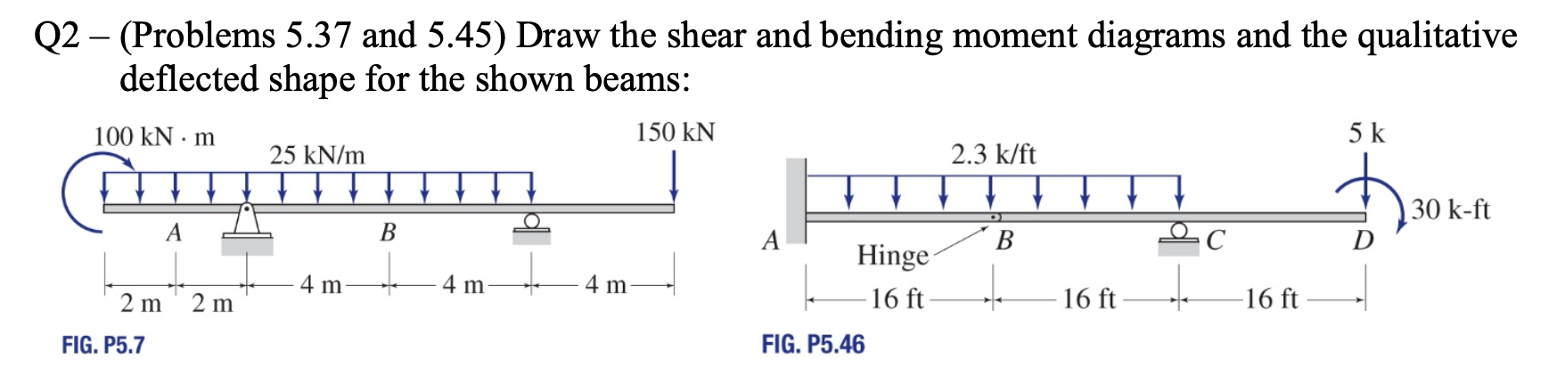 Solved Q2 - (Problems 5.37 and 5.45) Draw the shear and | Chegg.com