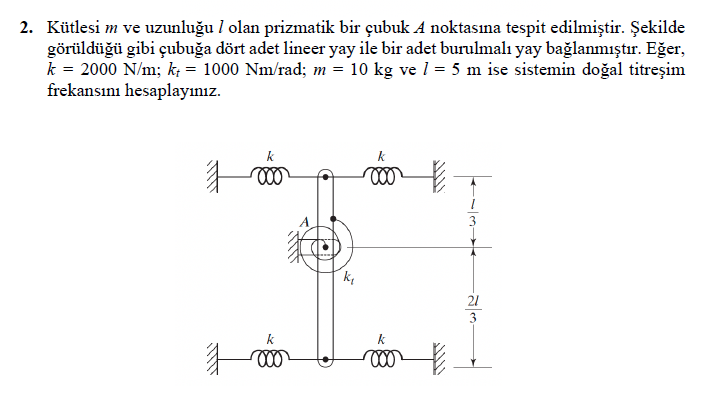 Solved by an EXPERT A prismatic rod of ﻿mass m ﻿and length l is ﻿fixed ...
