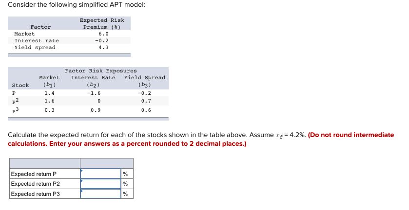 Solved Consider the following simplified APT model: Factor | Chegg.com