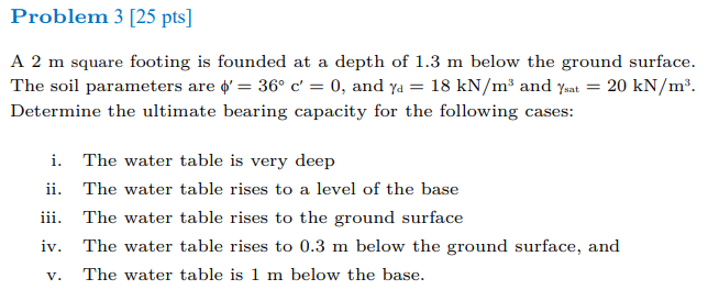 Solved Problem 3 [25 pts] A 2 m square footing is founded at | Chegg.com