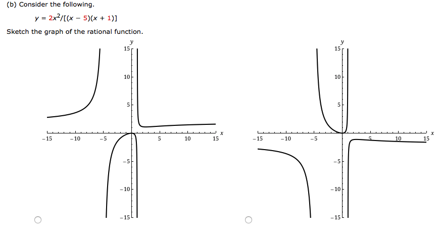 Solved (b) Consider the following. y = 2x2/[(x - 5)(x + 1)] | Chegg.com