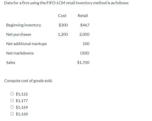 Solved Data for a firm using the FIFO-LCM retail inventory | Chegg.com